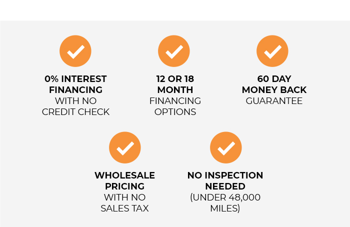 Maximum Care Coverage: Everything You Need To Know! - Chrysler Warranty ...